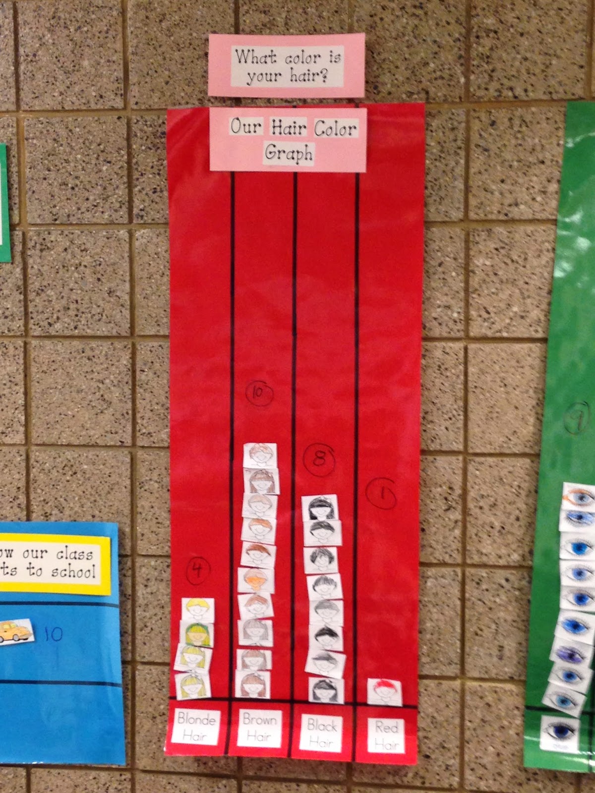 Miss Van Maren's Fantastic First Grade: Graphing, Graphing, Graphing!