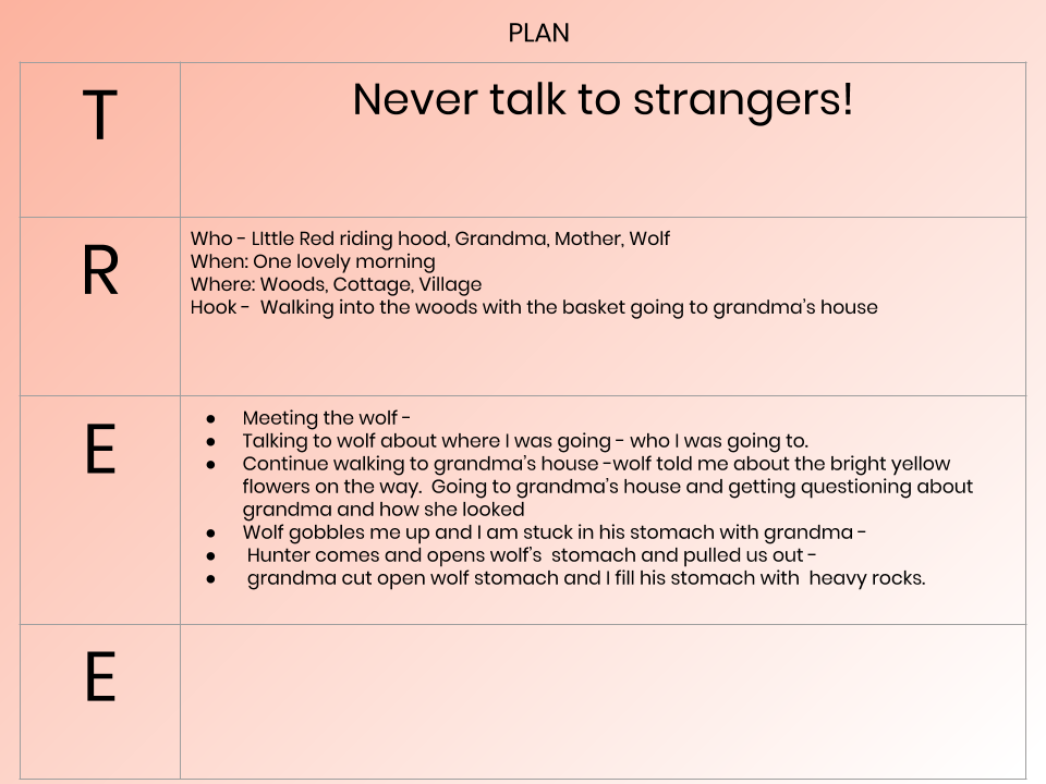 Charlize @ Panmure Bridge School: Imaginative Recount | Tree