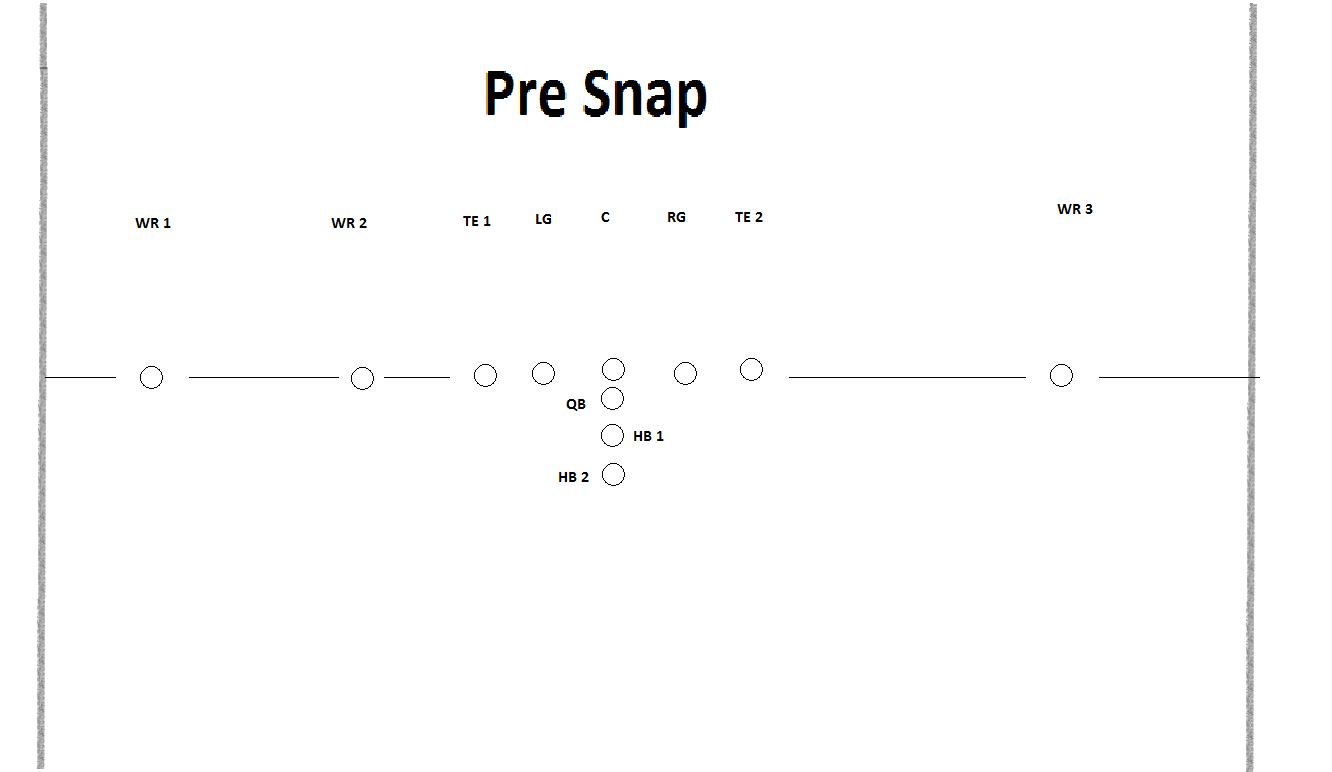 NFL and Teenage Life