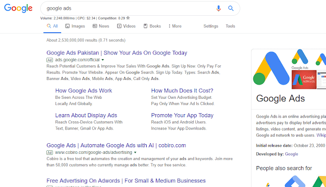 Zero To One Digital Marketing Guide - Step By Step Ultimate Guide