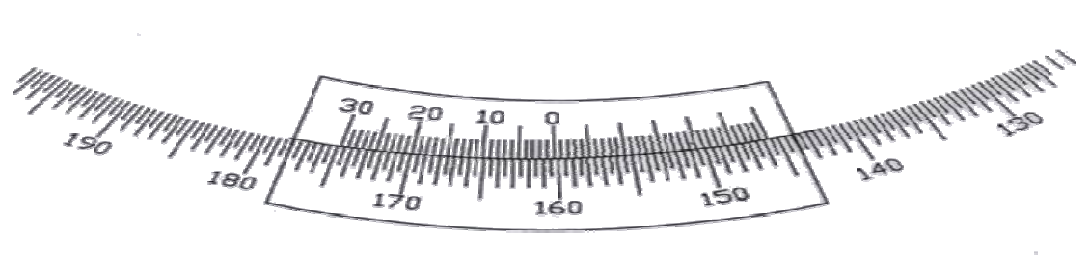 How To Take THEODOLITE READING And SIGHTING|Civil Easy Learning