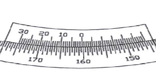 How To Take THEODOLITE READING And SIGHTING|Civil Easy Learning