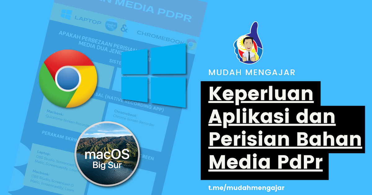 Keperluan Aplikasi dan Perisian Bahan Media PdPr