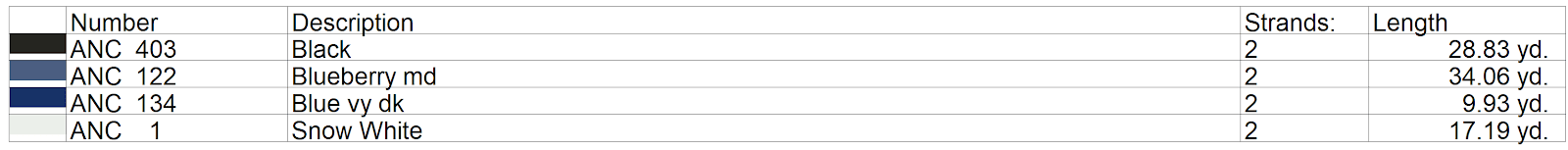 Buzy Bobbins: Classic Doctor Who logo Fourth Doctor cross stitch design