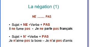 En Français, SVP: 1-3-3 - 1º ESO - UNITÉ 3 - La négation