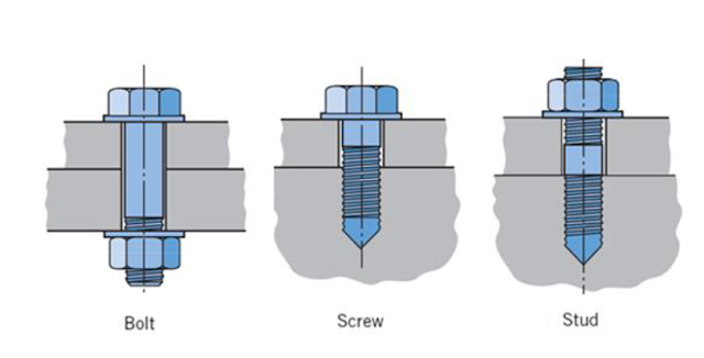 An IntroductionTo Fasteners,Bolt Types ,Materials ,Threads And Selection
