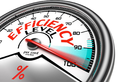 Role of Communication in Managerial Efficiency | Business Consi