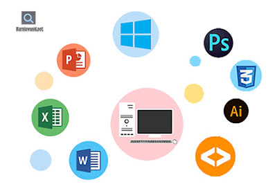 Pengertian Software, Hardware, Brainware Lengkap Beserta Contoh dan ...