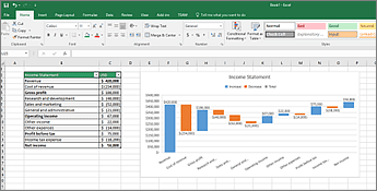 MİCROSOFT WORD, EXCEL, POWERPOİNT DÜNYASI