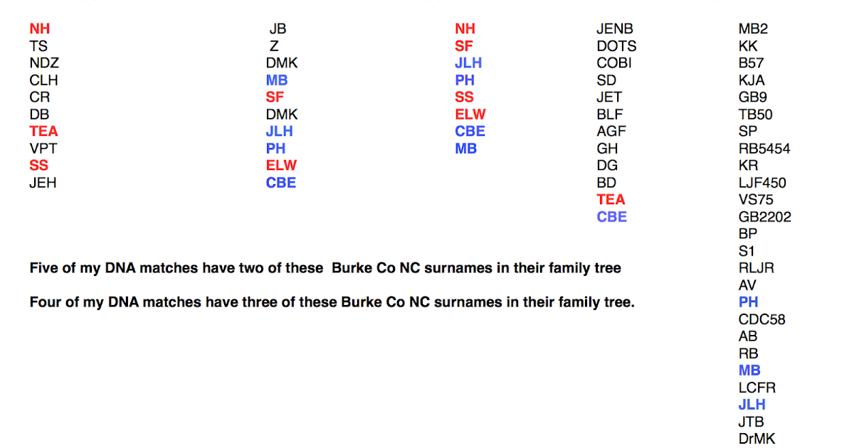 Betty's Boneyard Genealogy Blog: A Footnote on JANE born 1795-1797 ...