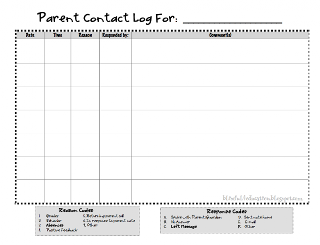 Blissful 4 Education: Bulletin Board Idea & Parent Communication Log