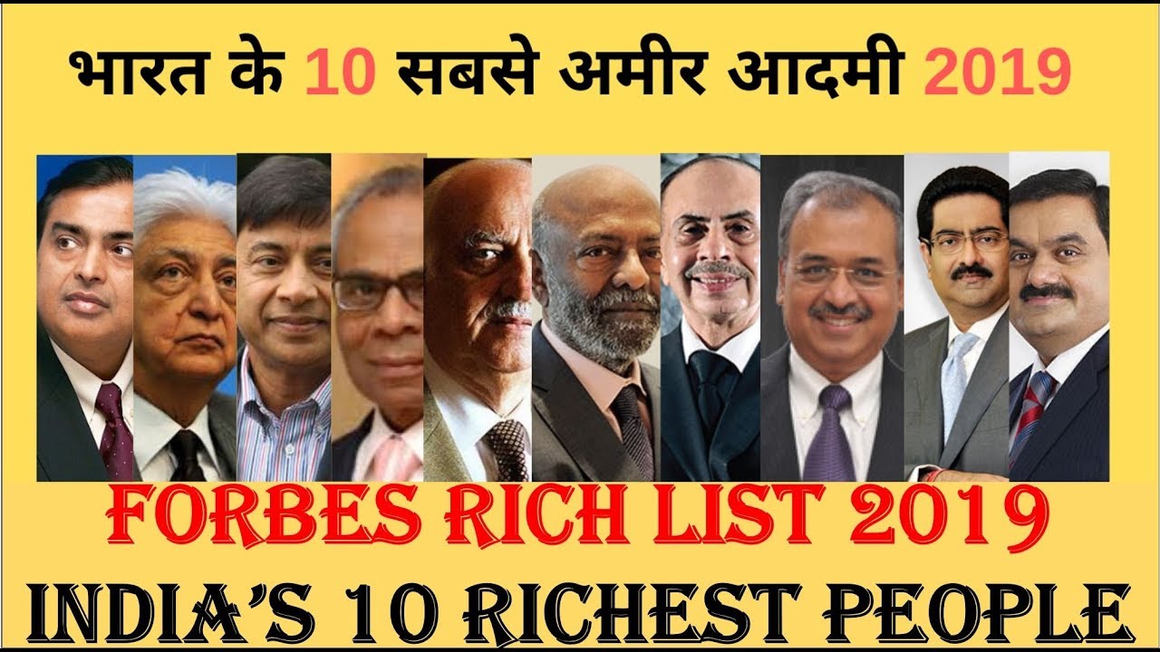 The Richest Persons in India by Forbes 2019