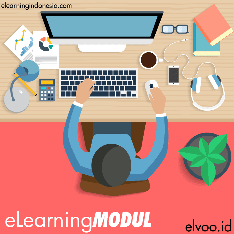 Modul Elearning Indonesia ~ Negara kita tercinta ....