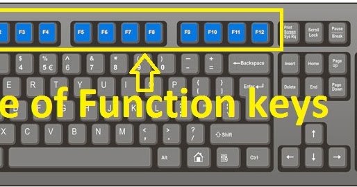 Function & shortcut keys for AutoCAD - Supersonic Designs