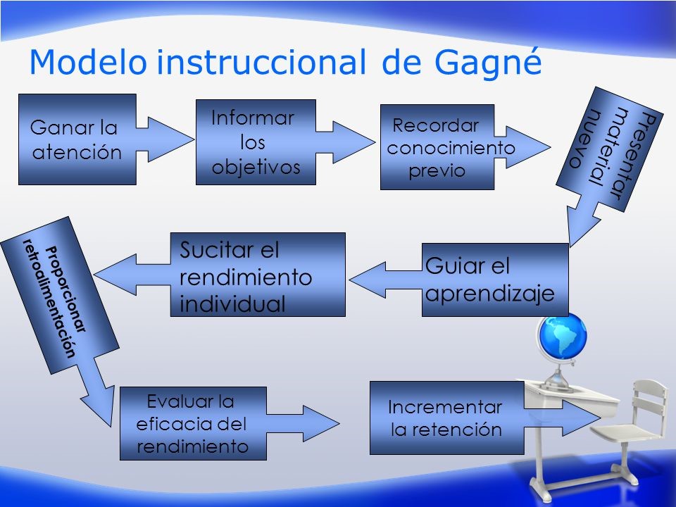 MI ALIMENTACION ES SANA, PARA CRECER SALUDABLEMENTE : DESCRIPCIÓN DE ...