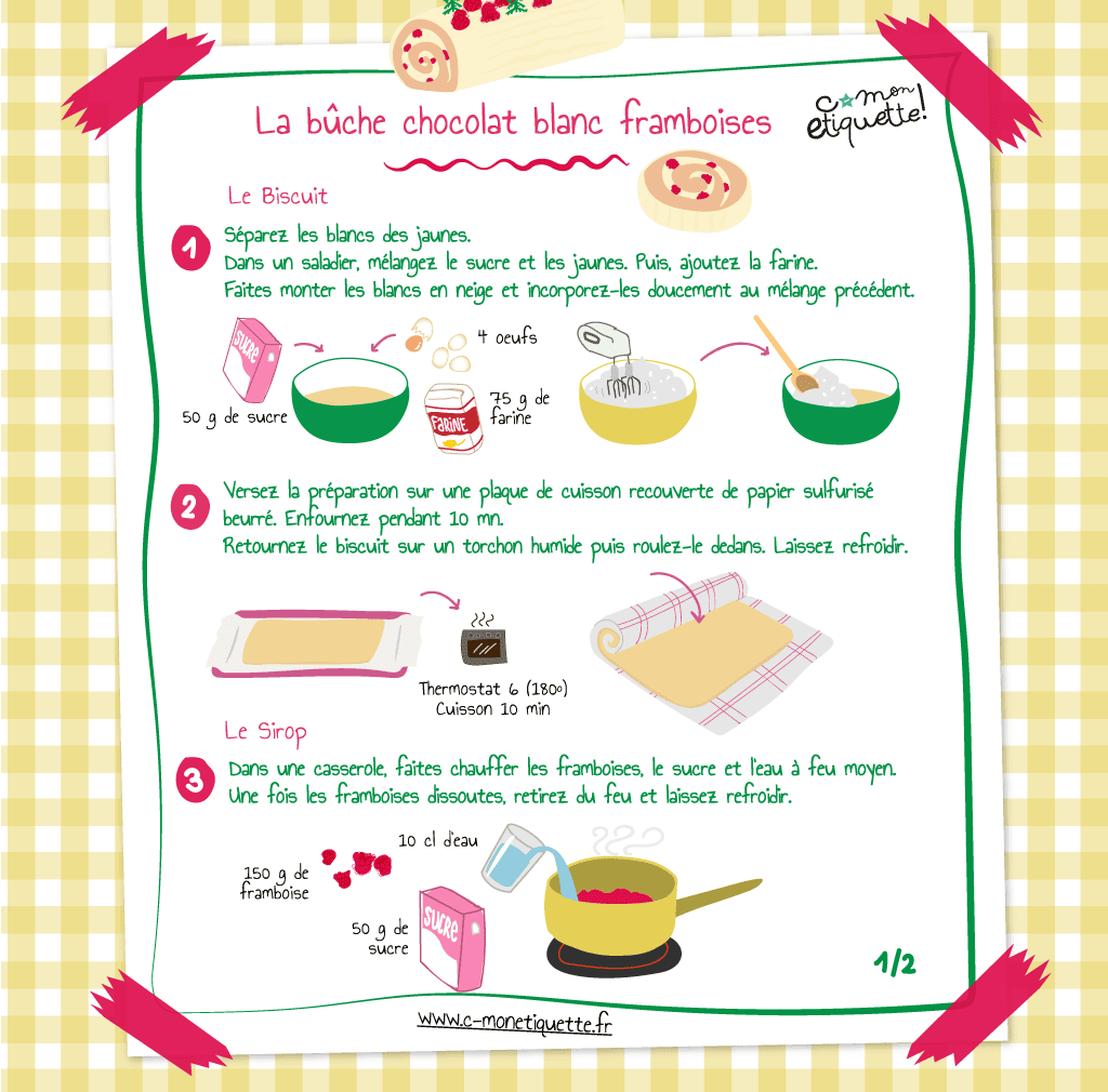 مشروع القسم :الفرنسية Module 6 : Mini projet : J'écris la recette d'un ...