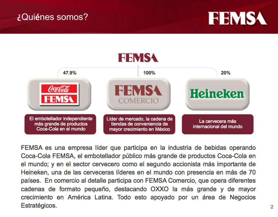 Coca-Cola Femsa compra Spaipa por US$ 1,85 bilhão ~ Fusões & Aquisições