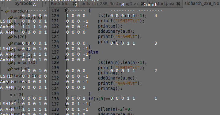 Non Restoring Division Algorithm Implementation In C