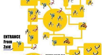 ___SUPERDUDUT___: . : : QUEST