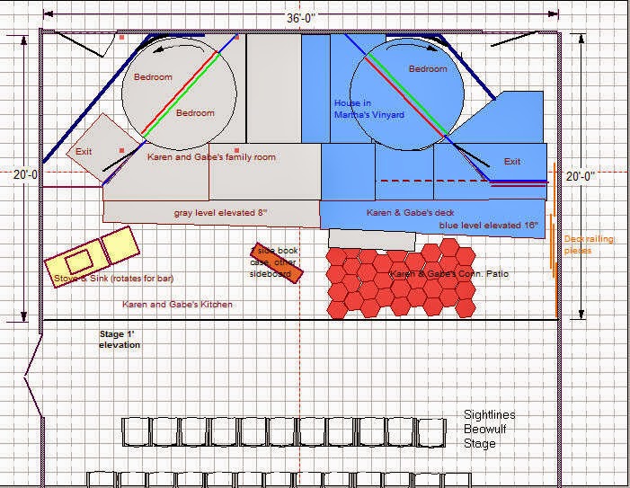 Theatre Credits: Volume 1: Sets and set pieces