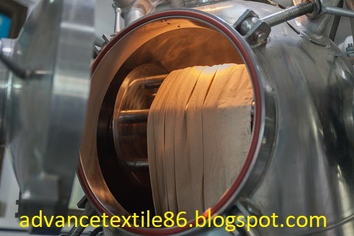 Define textile wet processing? Describe various type of dyeing process.