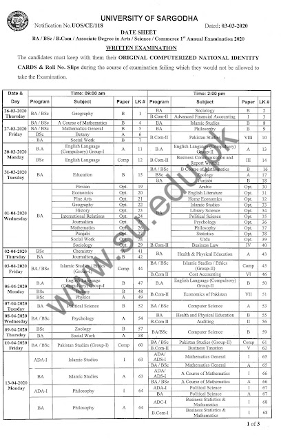 note for english: Ba B.Sc B.Com Adp Arts Scientific Discipline Commerce ...
