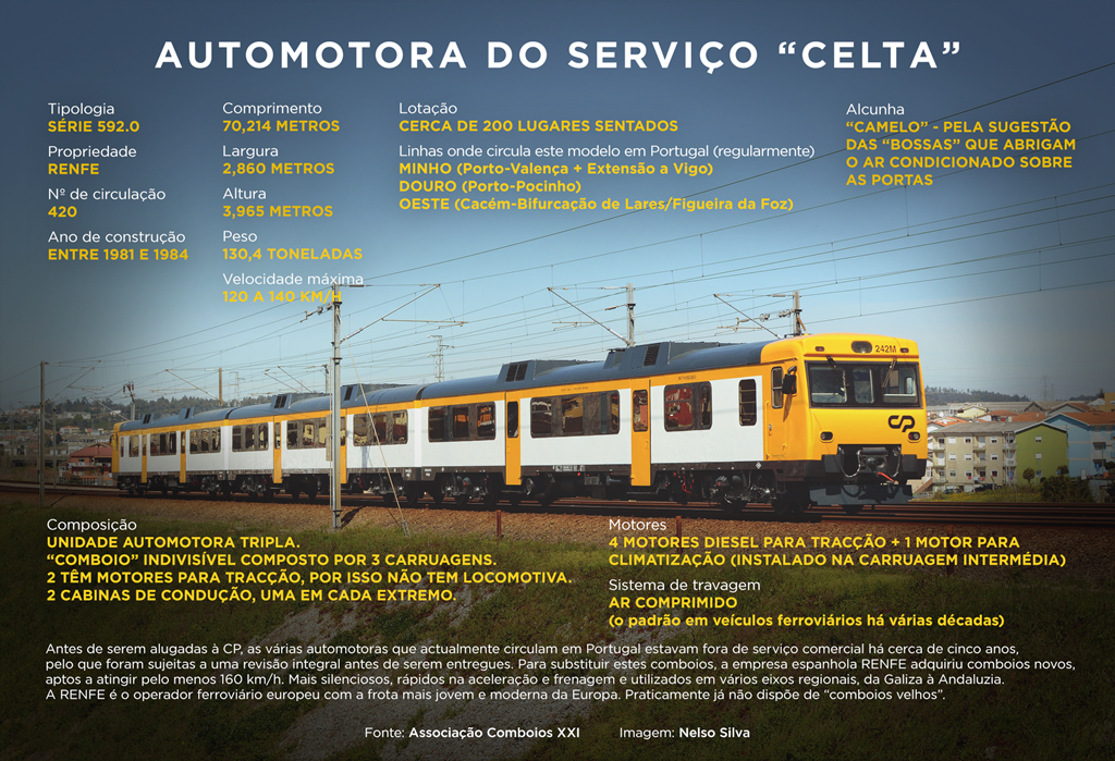 Tal como RBT anticipó : la presunta vuelta del "tren internacional ...