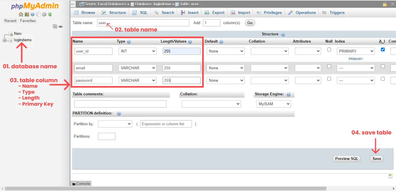 Simple Login System Design Using PHP And MySql Database | RUSTCODE
