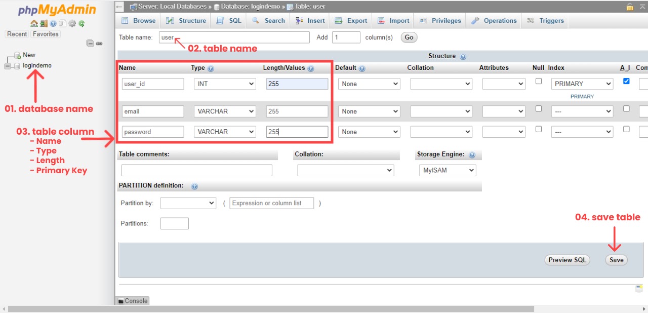 Simple Login System Design Using PHP And MySql Database | RUSTCODE Simple Login System Design Using PHP And MySql Database | RUSTCODE