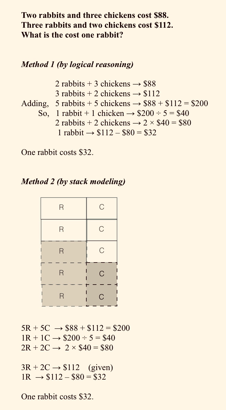 Singapore Math Rabbit Math