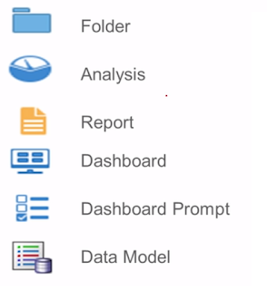 The Oracle Prodigy: Overview of Oracle Transactional Business ...
