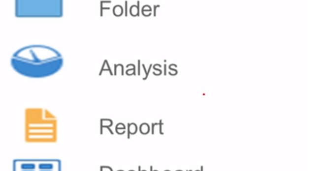 The Oracle Prodigy: Overview of Oracle Transactional Business ...