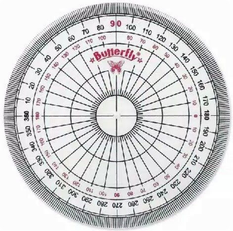 PERALATAN DAN KELENGKAPAN GAMBAR TEKNIK - Sepuh 86