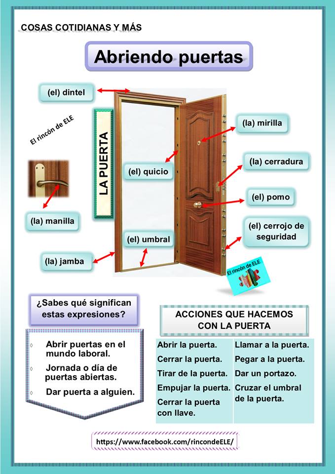 ¡Qué viva el español!: Puerta