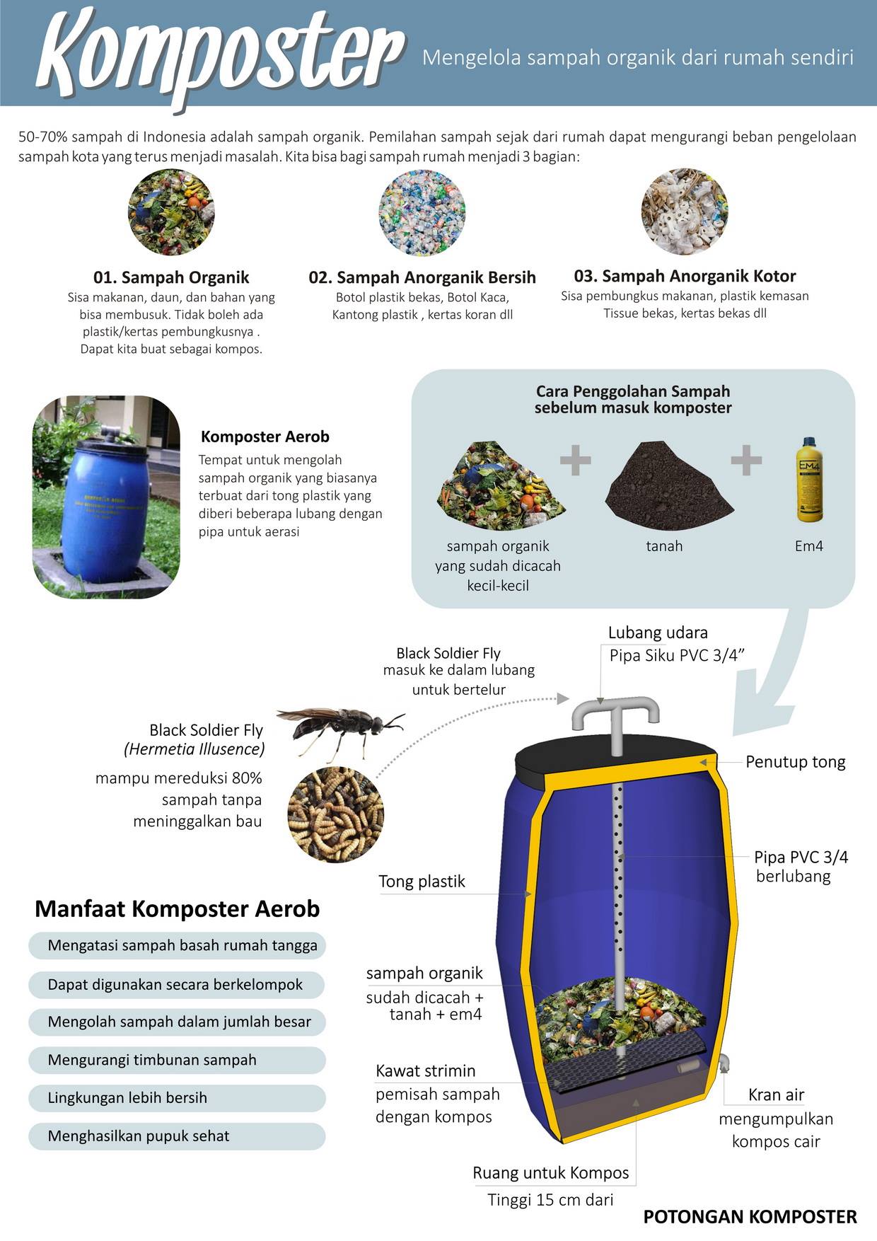 Kayu Sirih: Tips Mengompos untuk Pemula