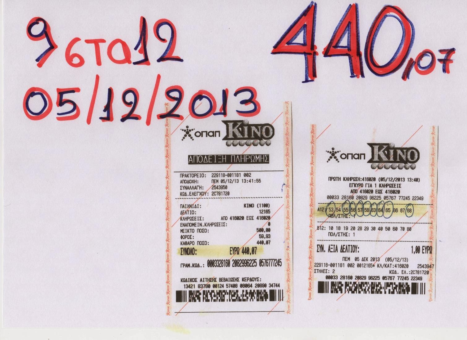 6-ΣΤΑ 6 Τ.Ε ΣΤΟ ΚΙΝΟ ΚΑΙ 9 ΣΤΑ 12 ΣΗΜΕΡΑ ~ ΠΡΑΚΤΟΡΕΙΟ ΟΠΑΠ-ΣΕΠΠΠ ΘΕΟΛΟΓΑΚΗΣ