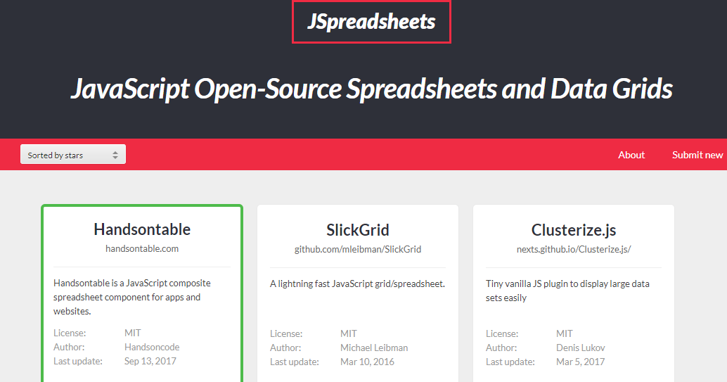 Liulyndon Look For Javascript Javascript Excel Datatablesjs
