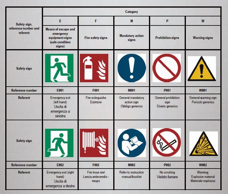 Antinfortunistica ROBERTI Forniture Professionali: Cambia la ...