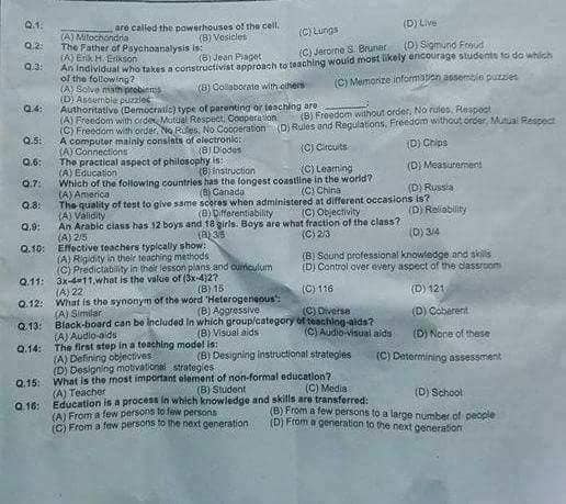 KNOWLEDGE FOR ALL: SPSC WRITTEN TEST PAPERS HEAD MASTERS BS.17 FROM ...