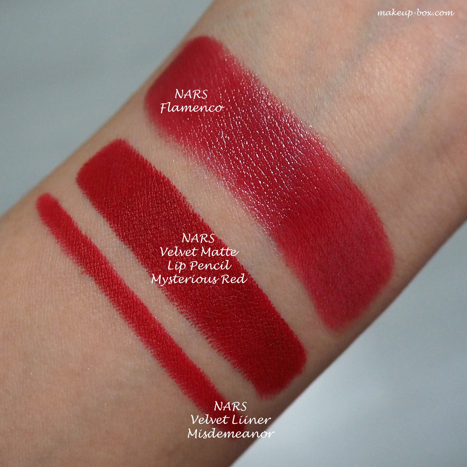 The Makeup Box: Some NARS x Steven Klein collection swatches and tutorial
