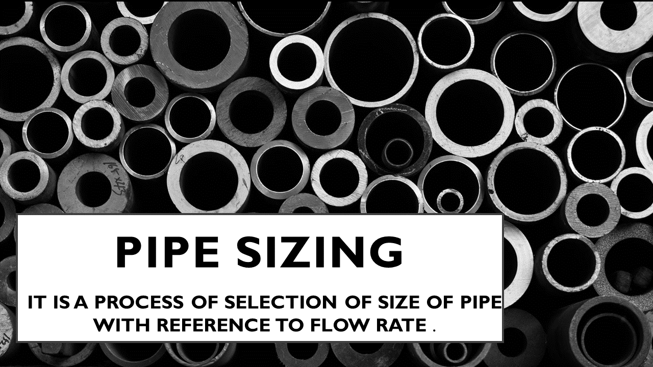 HVAC PIPE DESIGN ~ All About - HVAC System | HVAC Design | Fire Fighting