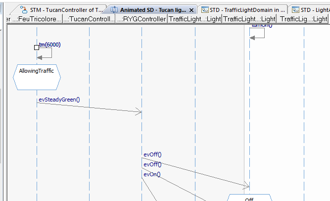 IBM Rhapsody UML/SysML training and automation helper consultancy ...