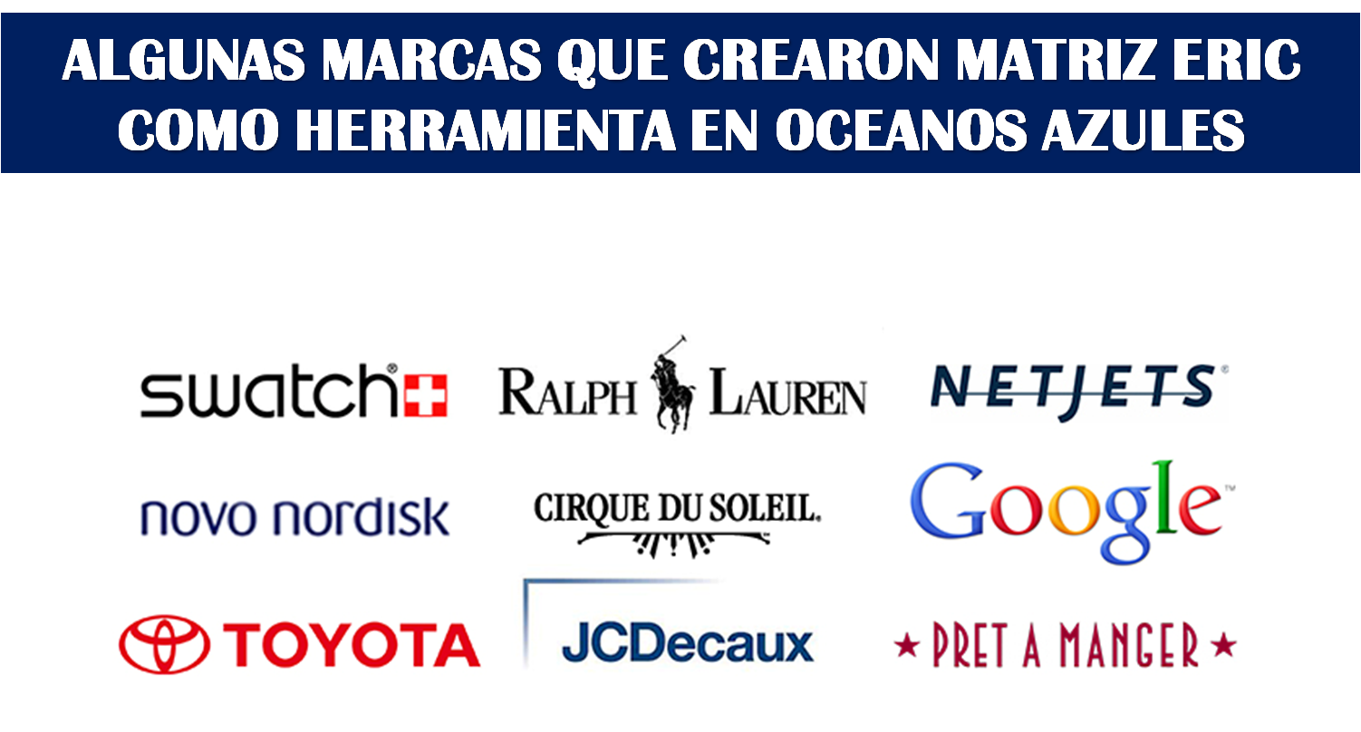 Océanos Rojos y Azules - Henry Blogueado