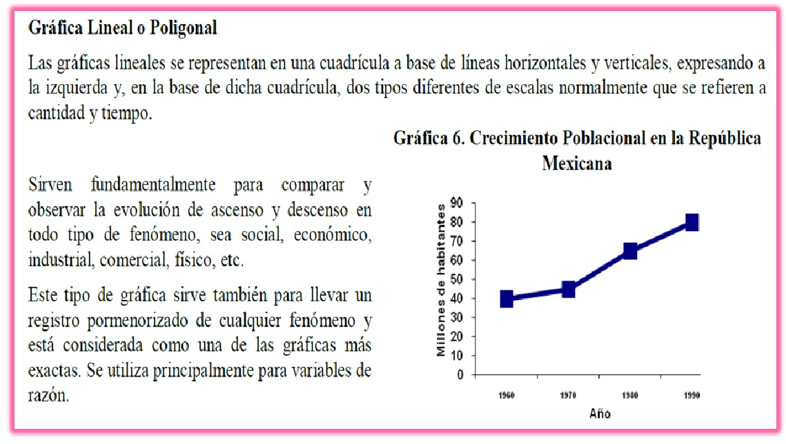 Estadística Descriptiva Fácil