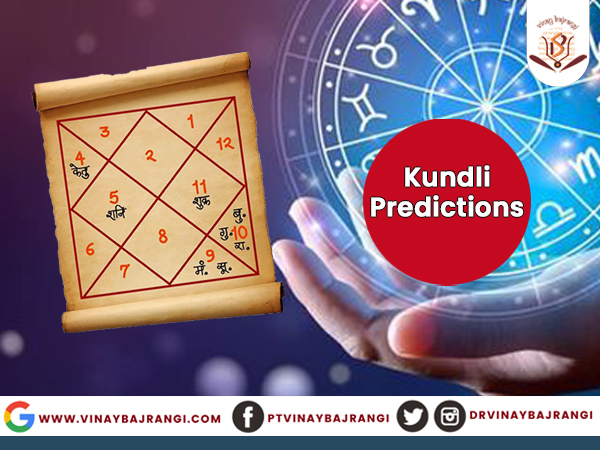 How to Get a Kundali Formulated Today?