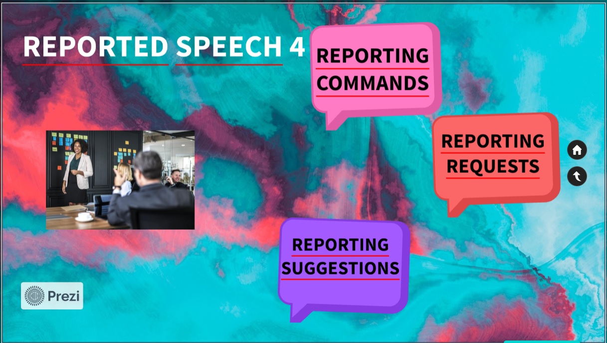 A Door To English: REPORTED SPEECH: REPORTING COMMANDS, SUGGESTIONS AND ...