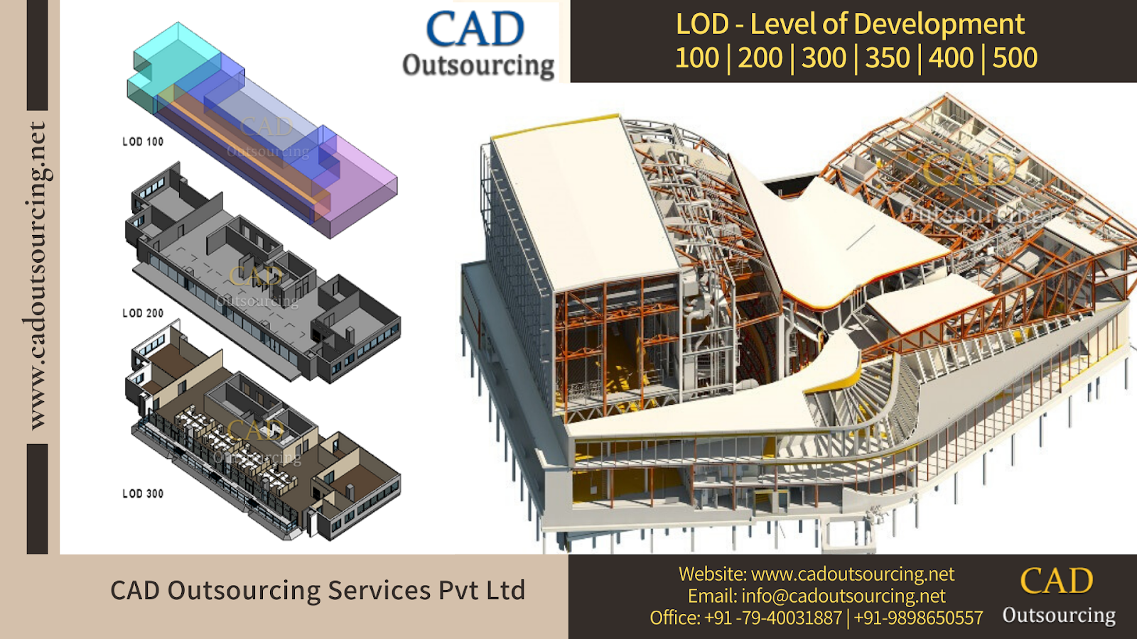 Level Of Development (LOD) - Biggest Supporting Tools in BIM Services