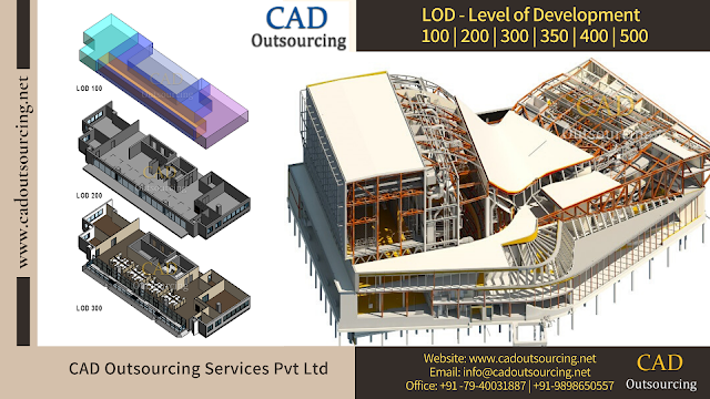 Level Of Development (LOD) - Biggest Supporting Tools in BIM Services