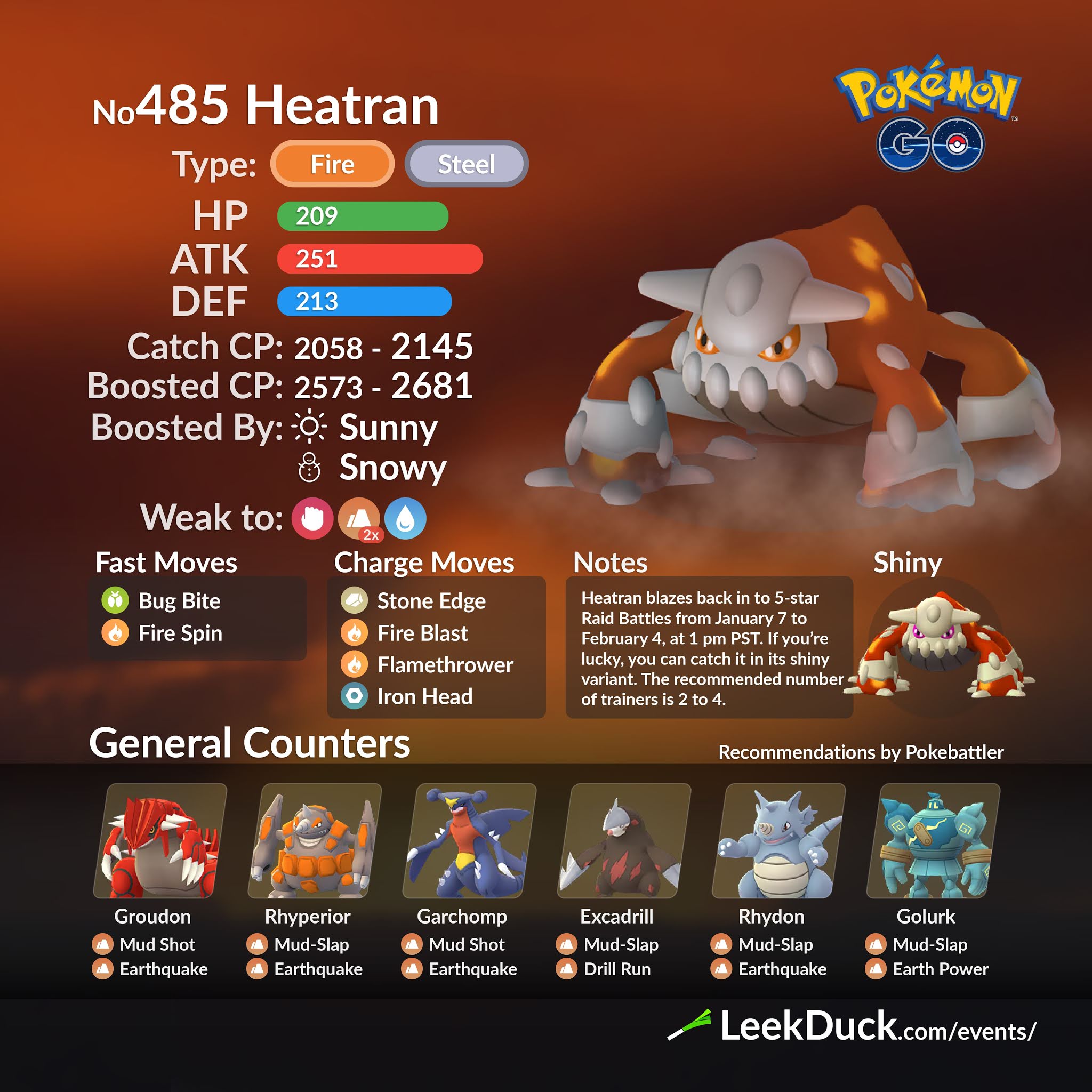 Heatran Top 20 Counters
