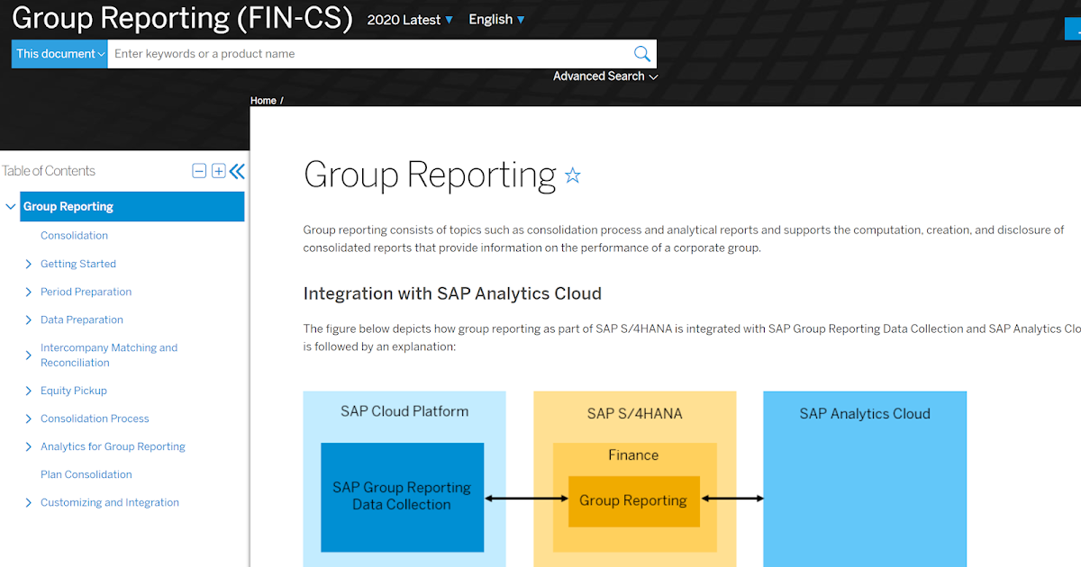Blog: SAP Group Reporting